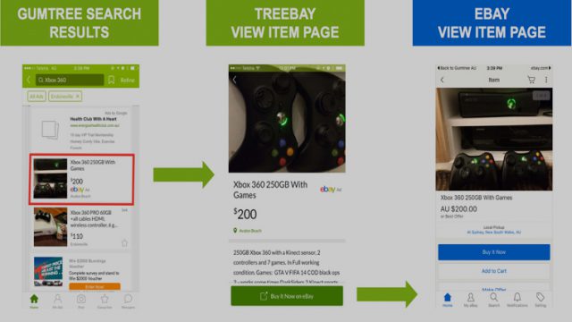 Gumtree South Africa will begin listing eBay products in 2017 | MyGaming